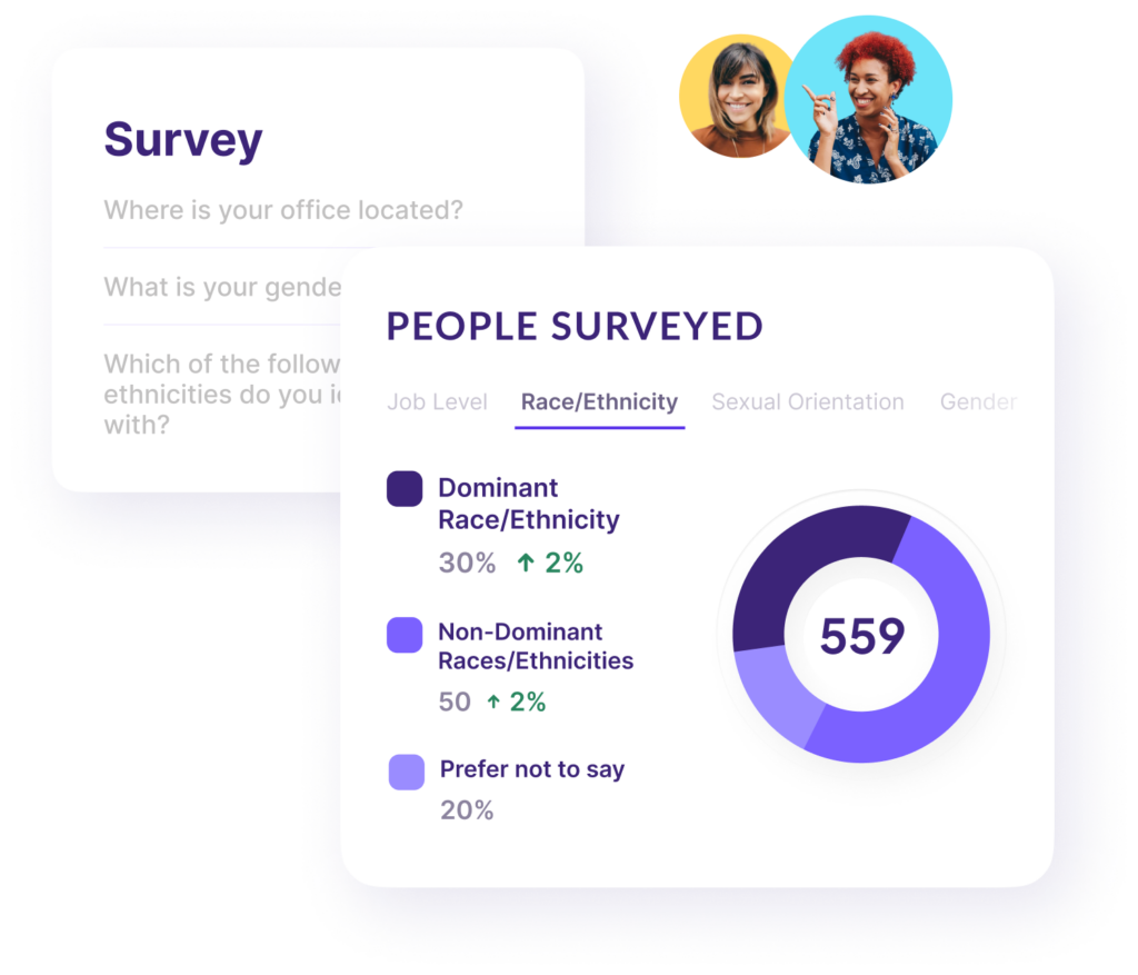 Boost Employee Engagement and Drive Inclusion | Diversio