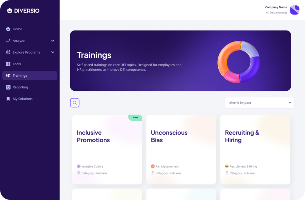 DEI Assessment Tool for the Financial Sector | Diversio