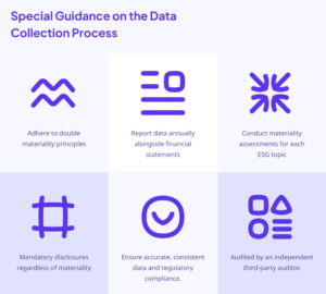 European Sustainability Reporting Standards (ESRS): An Overview- Diversio